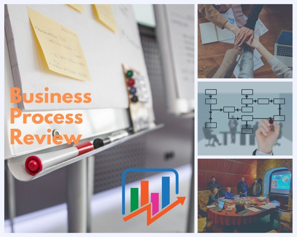 Business process review can help you improve business efficiency